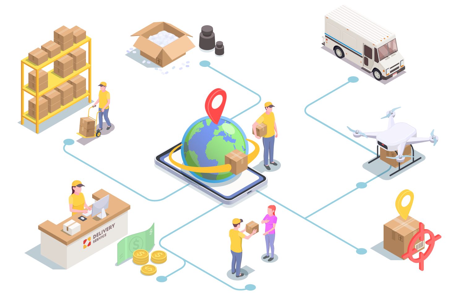 Logistics & Transportation – EWS